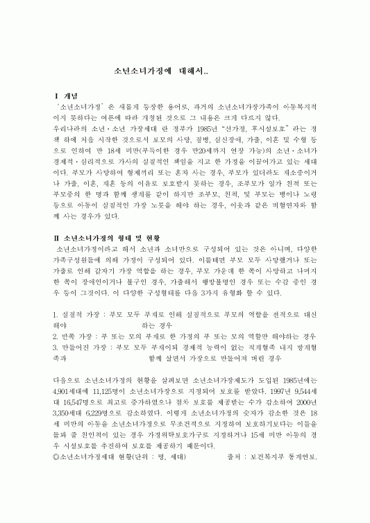소년소녀가정에 대해서.