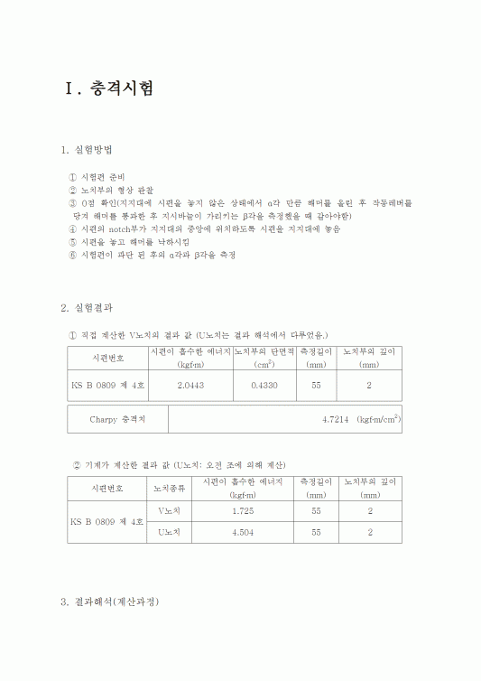 경도 및 충격량 실험