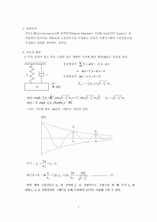 진동수 측정 보고서