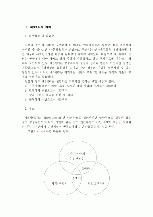 우리나라의 제3섹터의 현황과 문제점 및 개선책