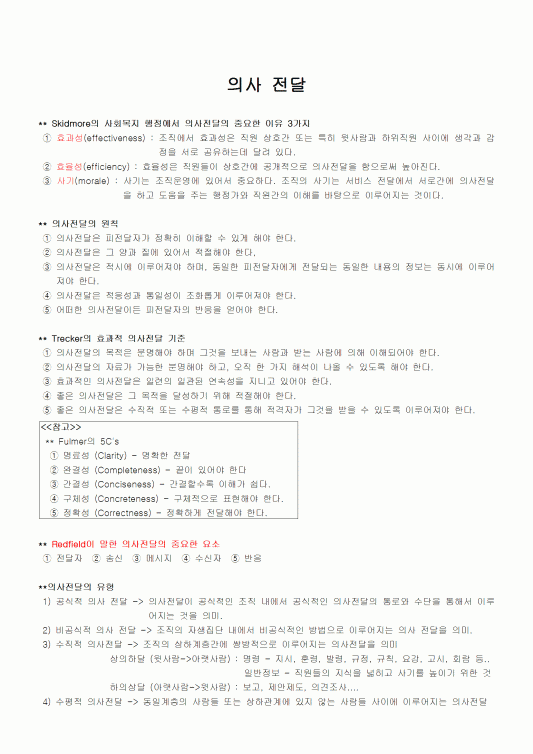 의사 전달 레포트 자료