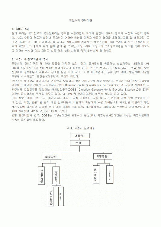 프랑스의 정보기관