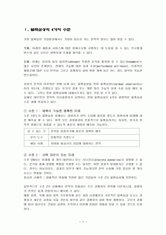 불확실성과 측정도구