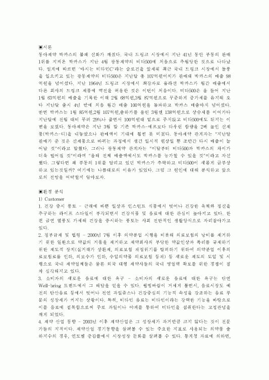 비타500의 마케팅전략과 앞으로의 전망(환경분석, 4P, SWOT, STP...)