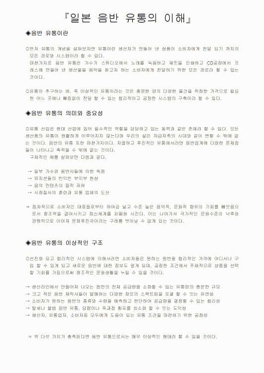 일본음반유통의 이해