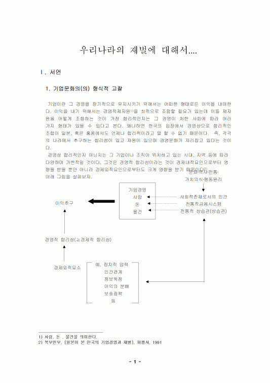 우리나라의 재벌에 대해서....