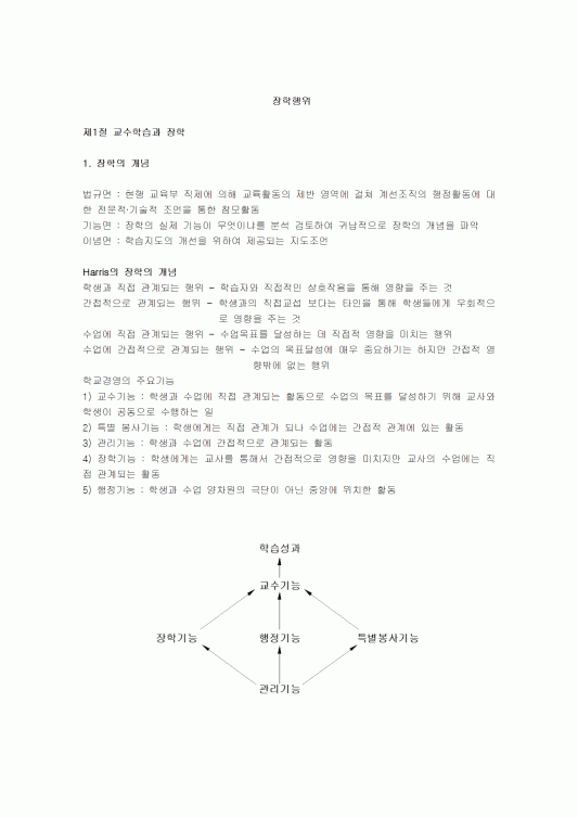 장학행위 레포트 자료