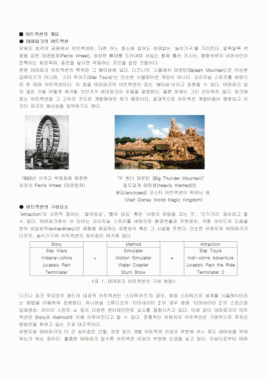 어트랙션의 개요와 역사 및 분류