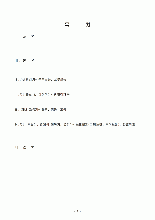 가족자원관리