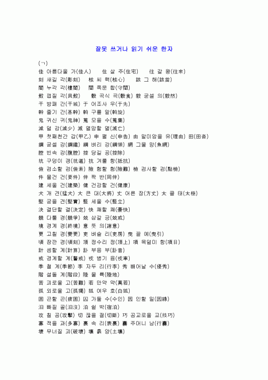 잘못읽거나 쓰기쉬운 한자
