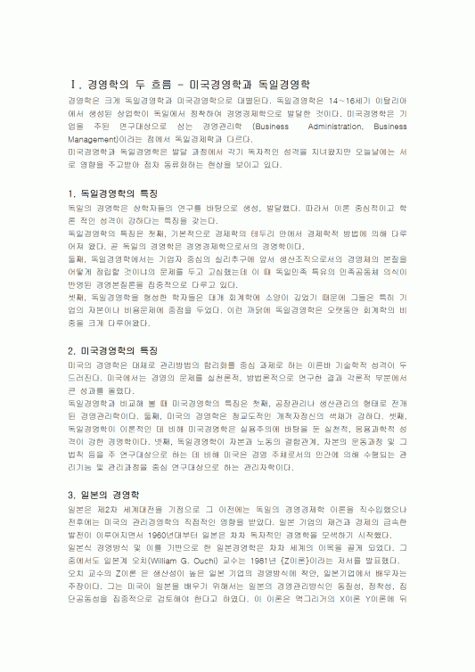 경영학 이론의 역사와 학자