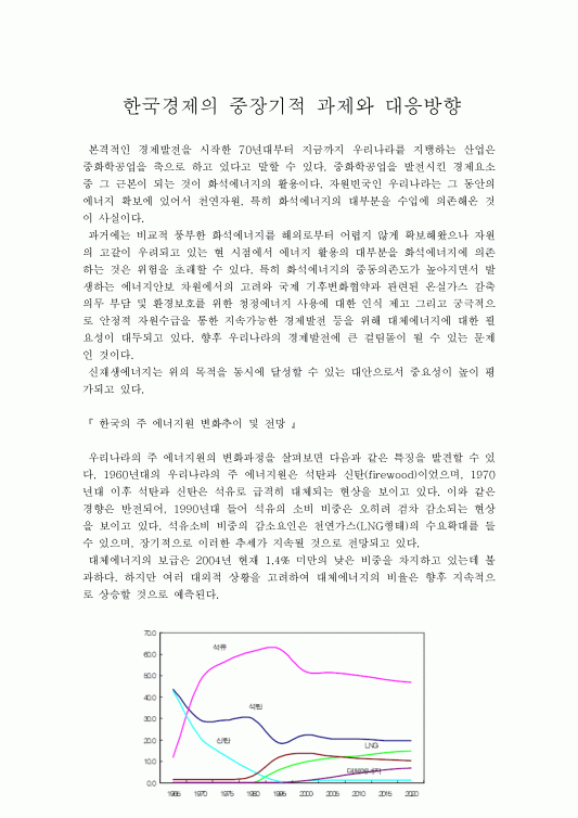 한국경제의 중장기적 과제와 대응방향
