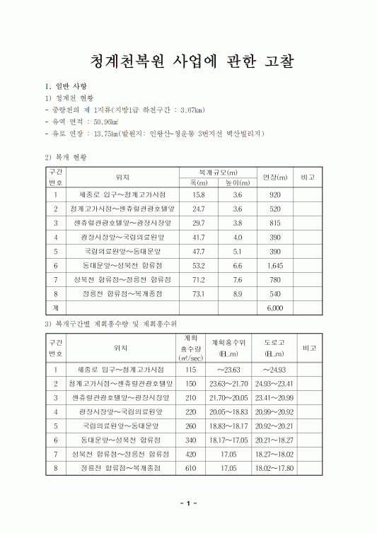 청계천복원 사업에 관한 고찰