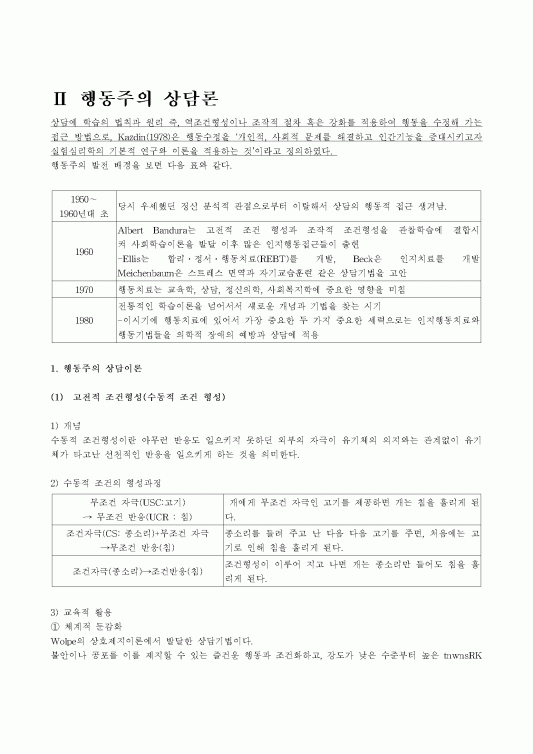 행동주의 상담이론