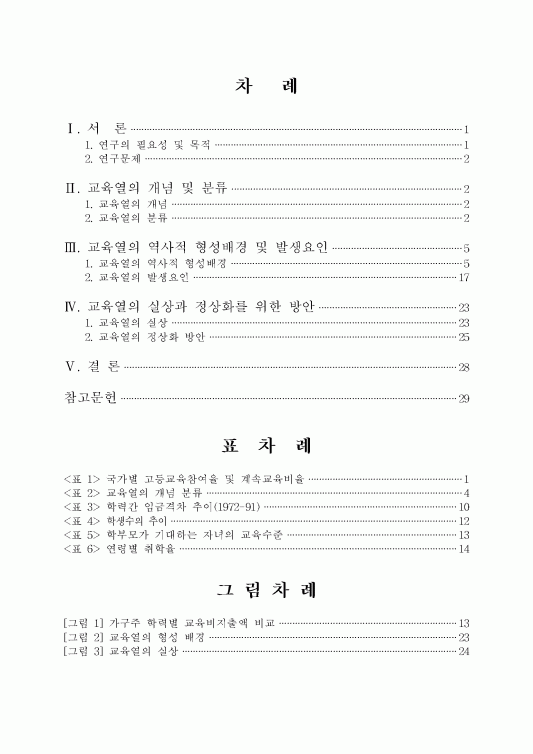 한국 교육열에 대한 연구
