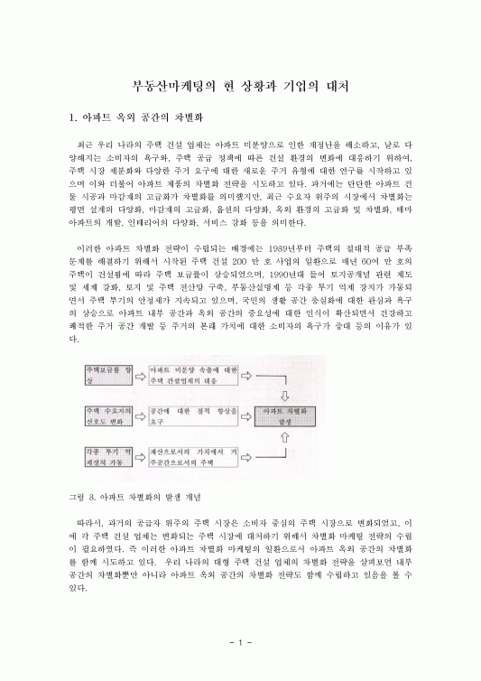 부동산마케팅의 현 상황과 기업의 대처