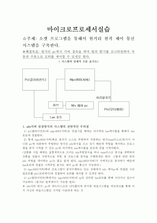 mpc860과 pic를 통해 원거리 원격으로 모터제어를 실시함(자동과수동모드로제어)