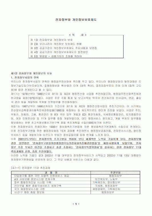 전자정부와 개인정보보호제도
