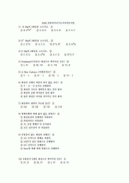 컴퓨터미디기능사자격증시험