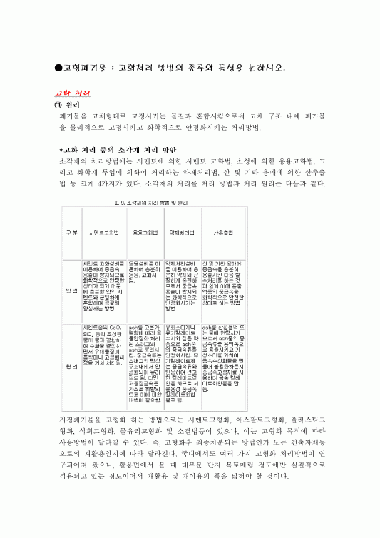 고화처리 방법의 종류와 특성