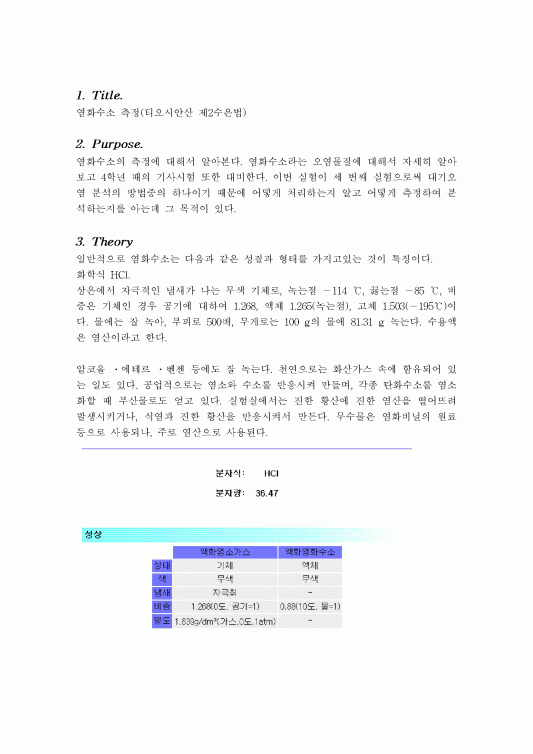 대기 환경 염화수소 보고서