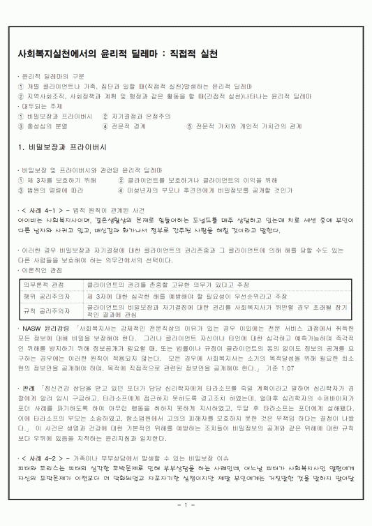 사회복지실천의 윤리적 딜레마