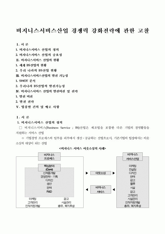 비지니스서비스산업 경쟁력 강화전략에 관한 고찰