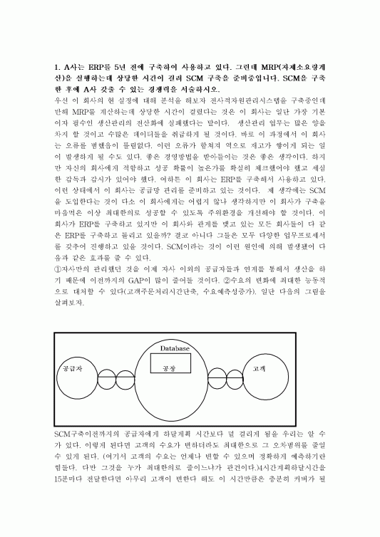 실제기업컨설팅 사례와 처방안
