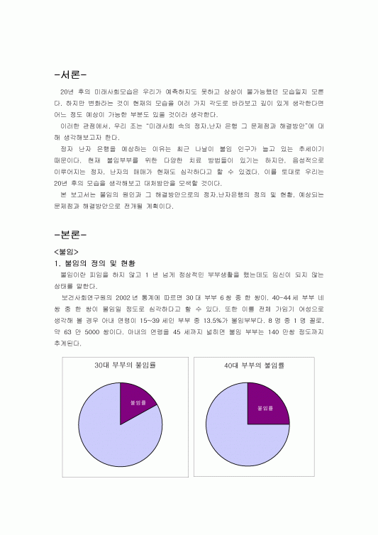 불임의 현황과 그에따른 사회현상