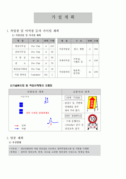 시공계획-가설계획(가시설,양중,교통,건설공해방지,안전계획)예문