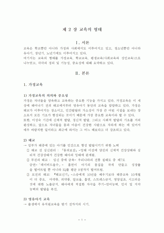 교육의 형태 레포트 자료