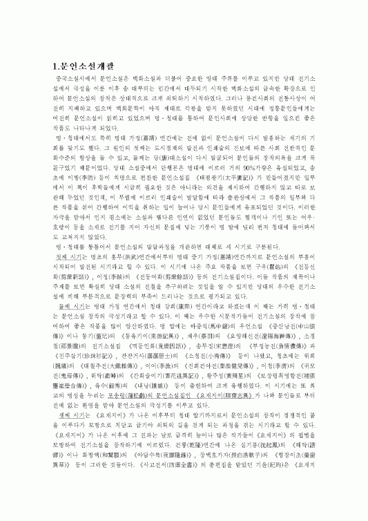 문언소설 포송령의 요재지이