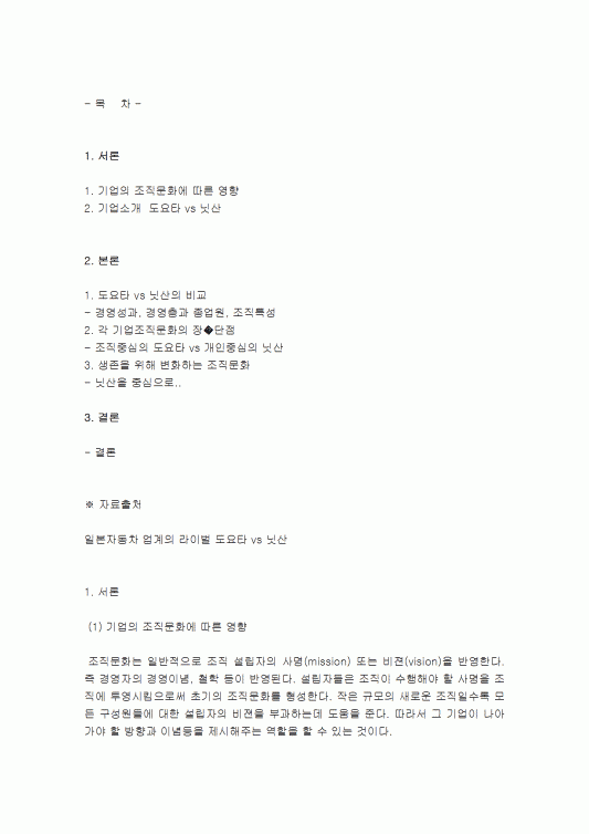 기업의 조직문화 ( 도요타 vs 닛산 )
