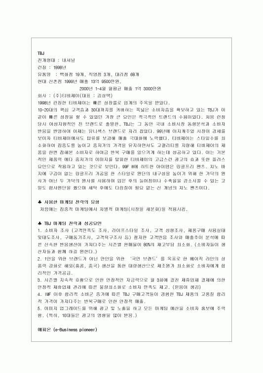 패션마케팅의 성공사례와 적용