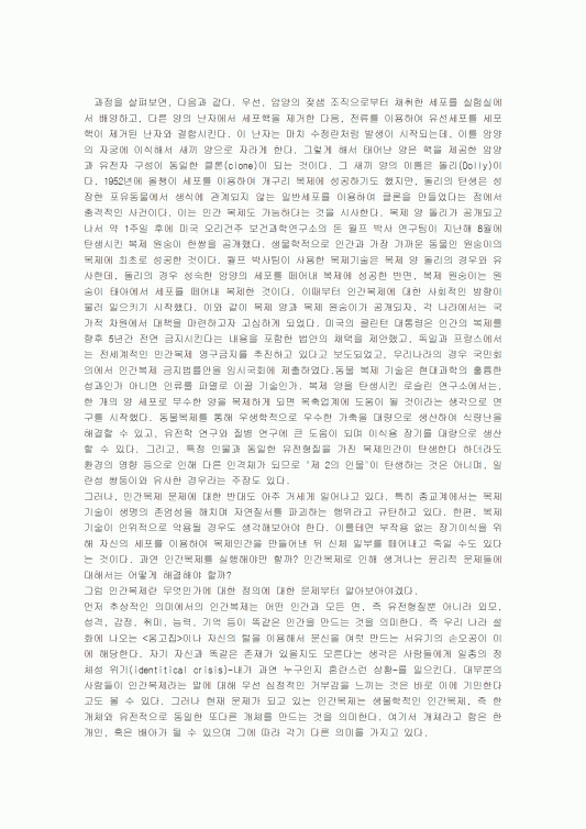 인간복제에 대해