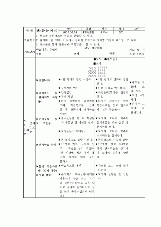 핸드볼 수업지도안