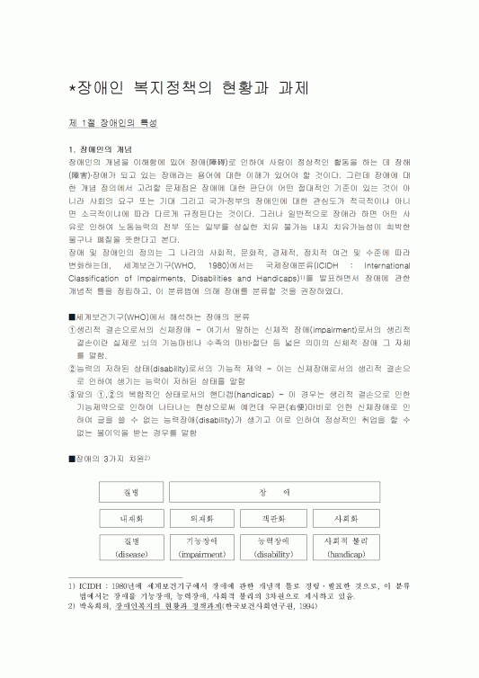 [사회복지] 장애인 복지정책의 현황과 문제점 및 개선방안
