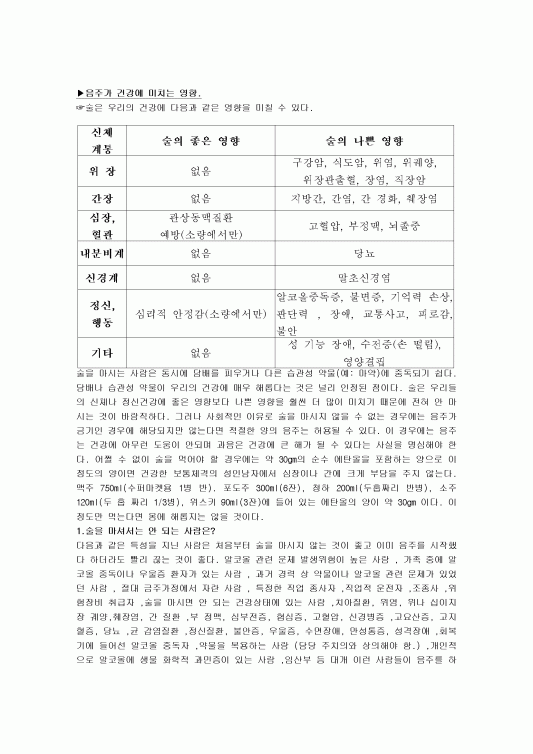 [인문과학] 흡연과 음주