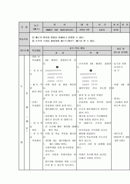 농구 수업지도안