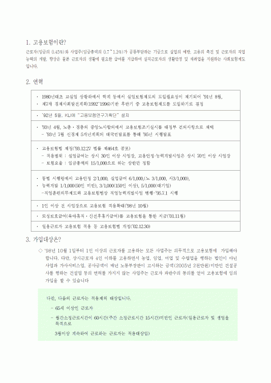 고용보험이란?