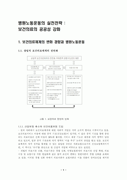 병원노동운동의 실천전략 - 보건의료의 공공성 강화