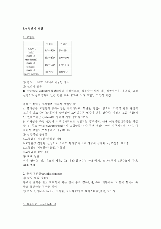[한의학] 병리 정리