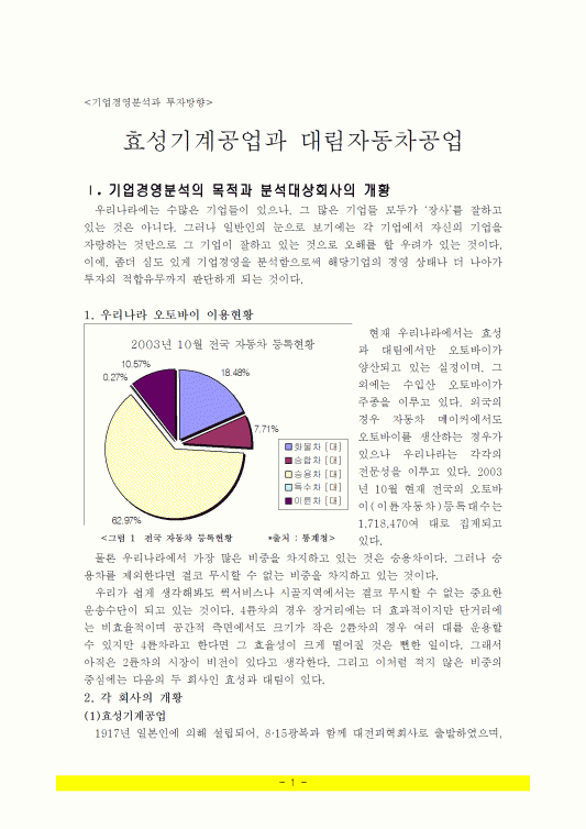 <기업경영분석과 투자방향>효성기계공업과 대림자동차공업