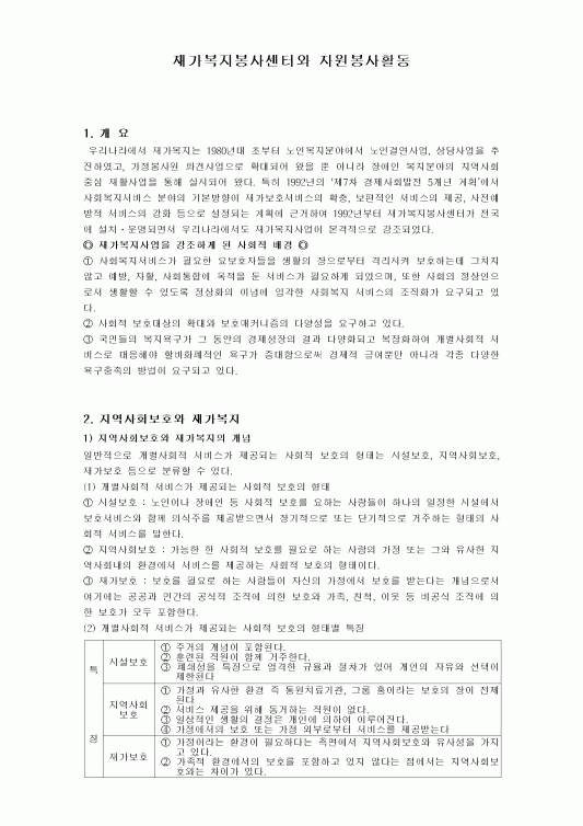 재가복지봉사센터와 자원봉사활동