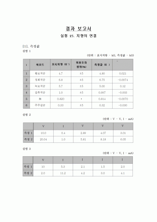 [자연과학] 저항의 연결