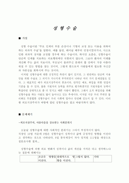 성형수술의 문제와 원인 해결방안