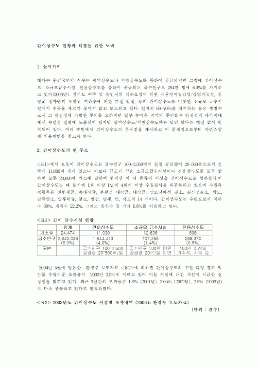 간이상수도 현황과 해결을 위한 노력