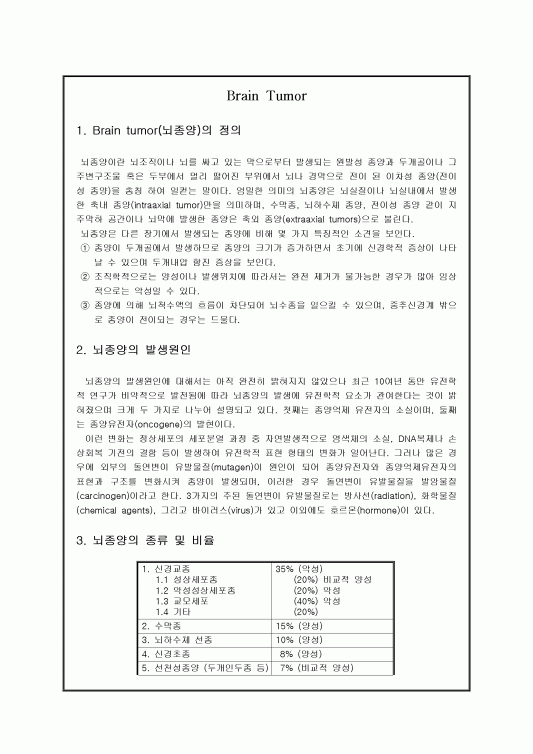 Brain tumor(뇌종양)에 대해