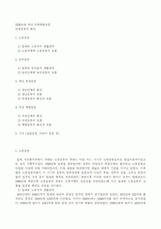 1920년대 국내 민족 해방 운동