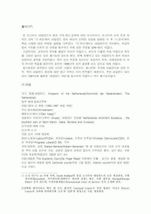 네덜란드 정치제도